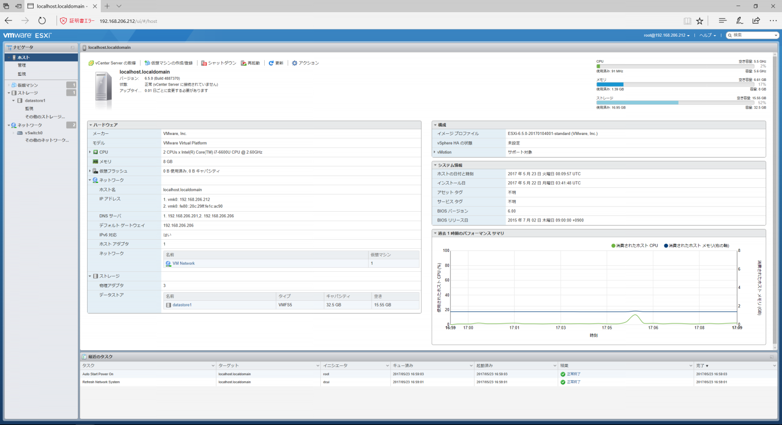 VMware ESXi サーバー構築 - Avinton Japan