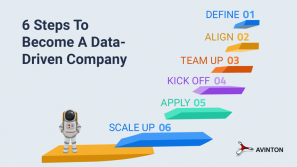 6 Steps To Become A Data-Driven Company - And Why DX Initiatives Fail
