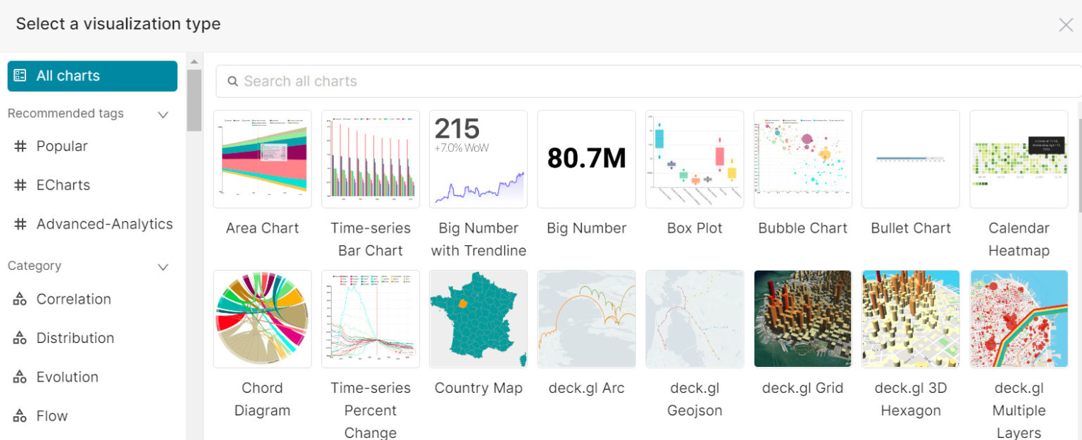 Apache Superset 基礎 - Avinton Japan